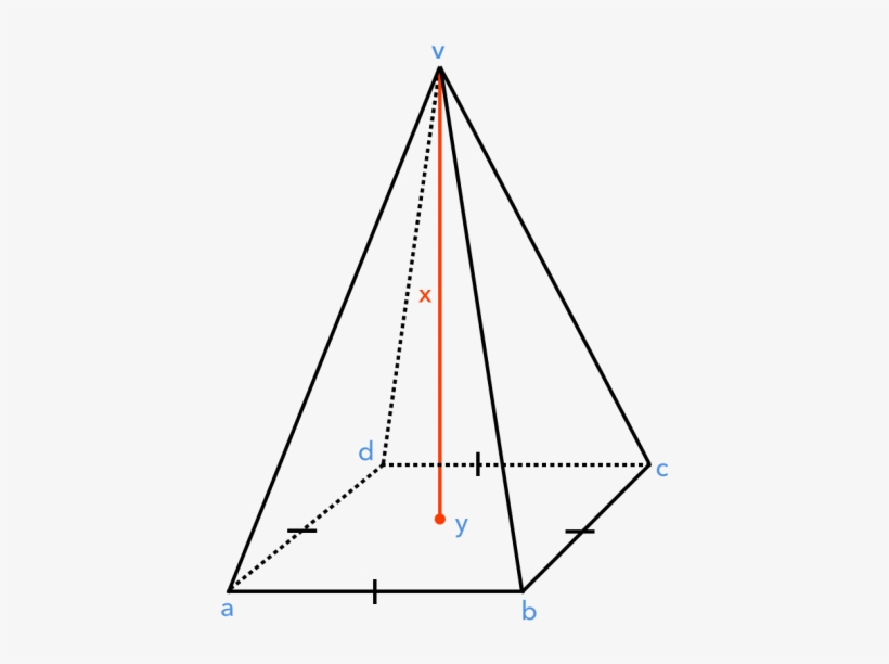 3d Pythagoras Pyramid Transparent PNG - 1024x607 - Free Download on NicePNG
