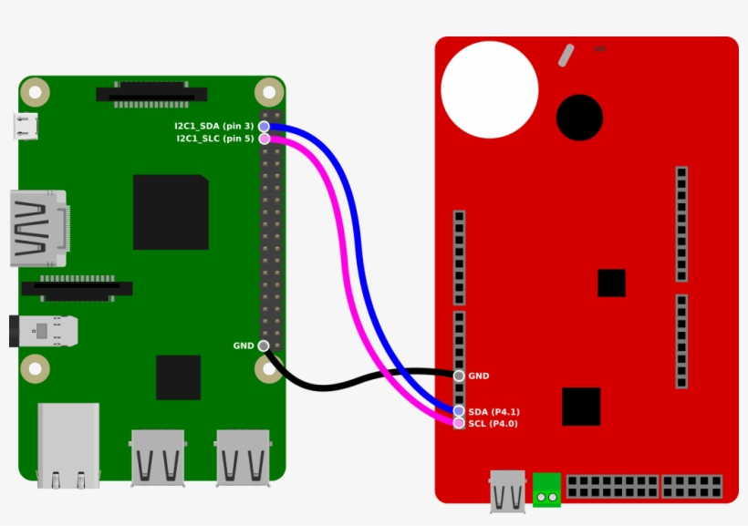 Facebook Logo Png Transparent Pequeño Transparent PNG - 1031x676 - Free ...