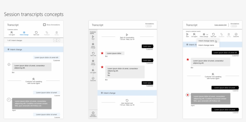 Sessions Transcripts Transparent PNG - 1000x463 - Free Download on NicePNG