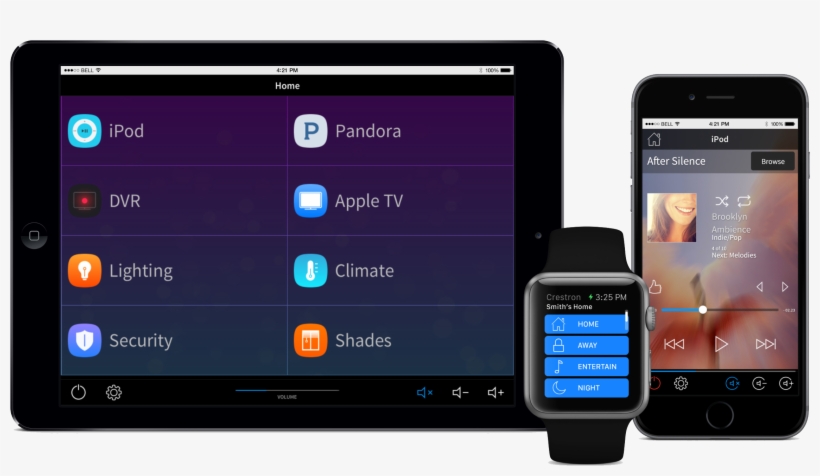 Crestron Logo Png Transparent PNG - 2400x1500 - Free Download on NicePNG