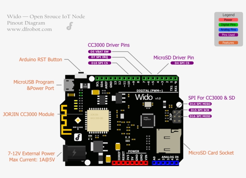 Electronic Engineering Transparent PNG - 800x515 - Free Download on NicePNG