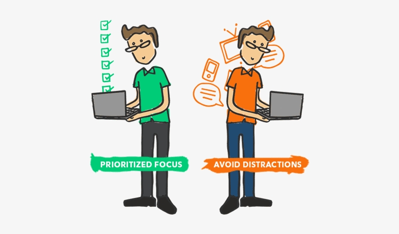 Following A To-do List Helps You Be More Productive - Productivity ...