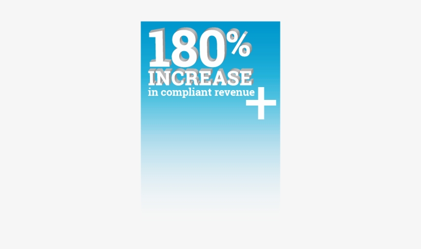180 Percent Increase In Revenue For Healthcare Organizations - Graphic ...