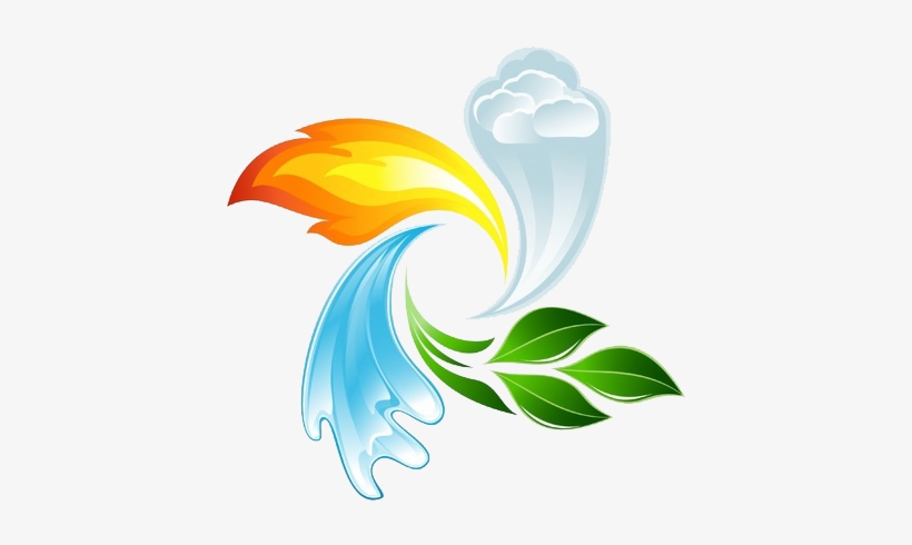 Each Of The Elements Has Its Own Traits And Zodiac - Four Elements ...