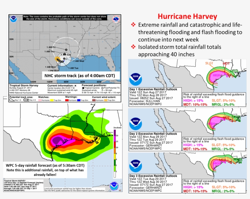 Nhc/wpc Harvey Forecast Graphics Transparent PNG - 1200x913 - Free ...