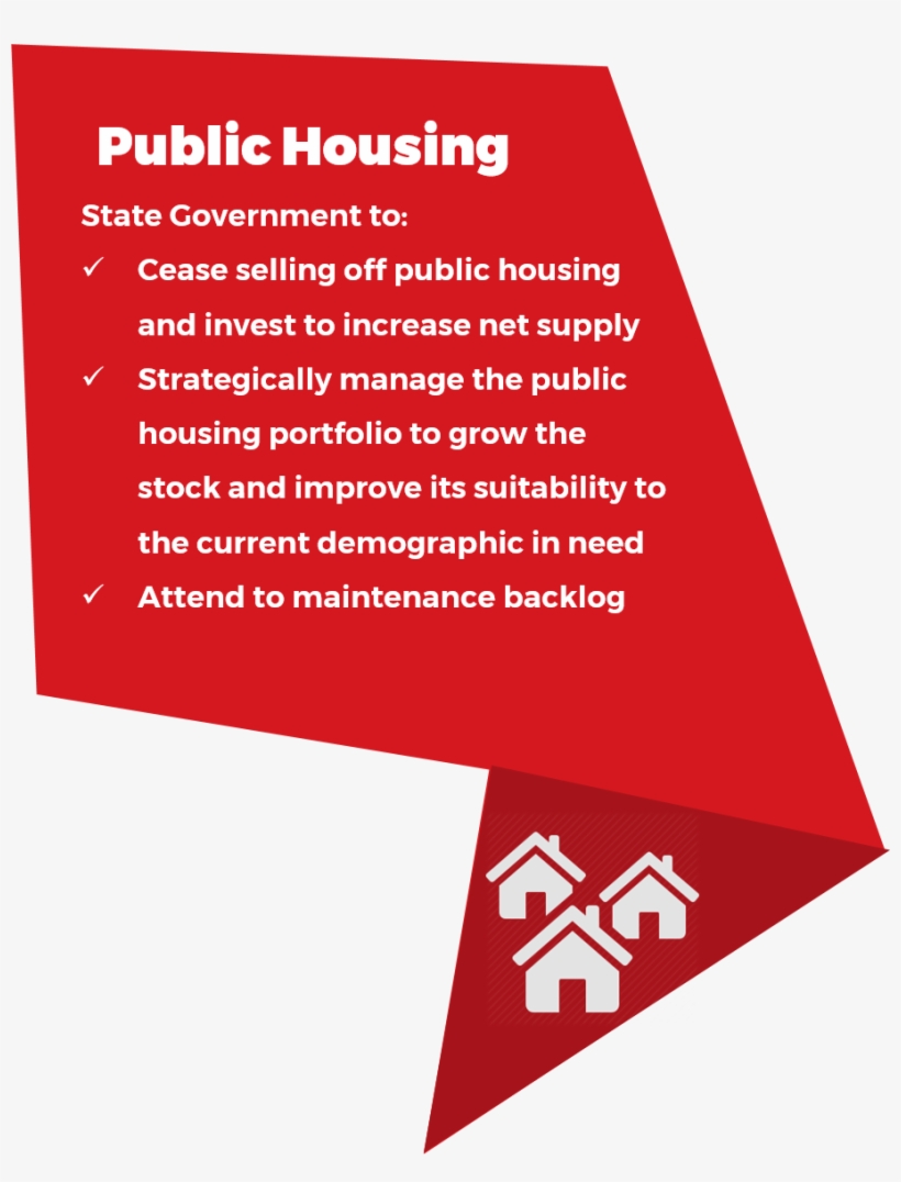 State Housing Strategy Transparent PNG - 907x1147 - Free Download on ...