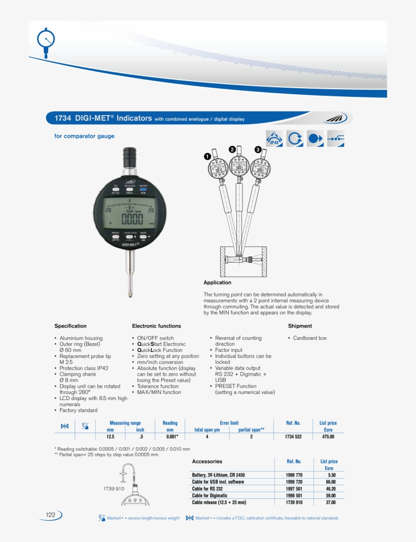 123 Png Transparent PNG - 706x1000 - Free Download on NicePNG