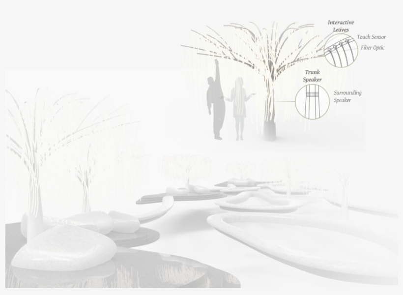 Willow Tree Scene - Sketch Transparent PNG - 1000x718 - Free Download ...