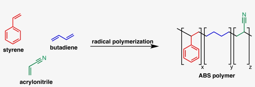 File - Abs-polymer - Acrylonitrile Butadiene Styrene Polymer ...