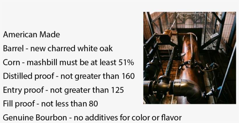 Abc's Of Bourbon Transparent PNG - 1000x600 - Free Download on NicePNG