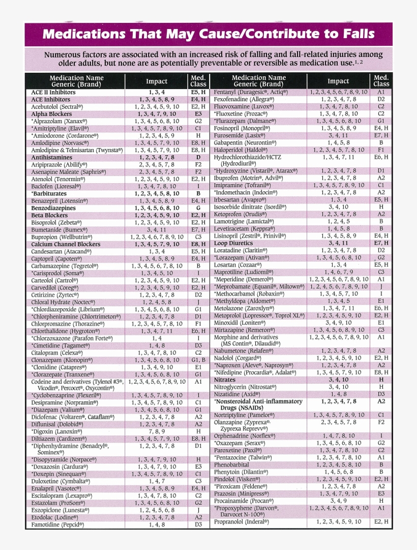 Loading Zoom Transparent PNG - 1000x1000 - Free Download on NicePNG