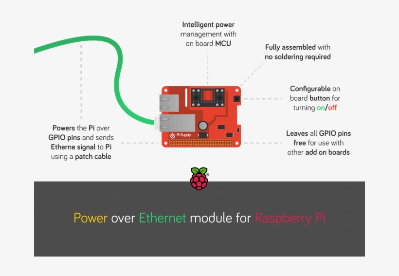 Arduino Transparent PNG - 680x517 - Free Download on NicePNG