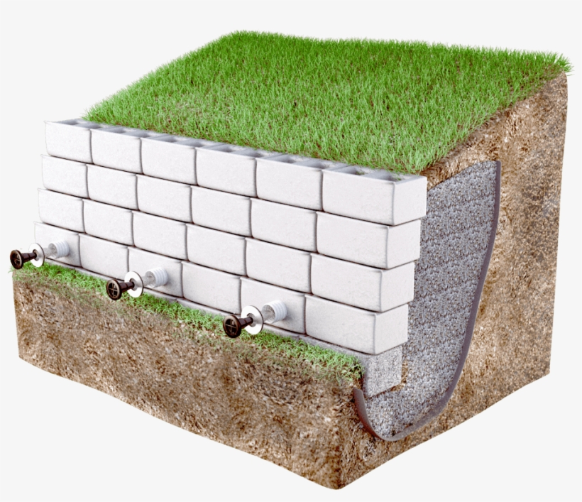 Maintainable Weep Hole Filter In Mse Retaining Walls - Retaining Wing ...