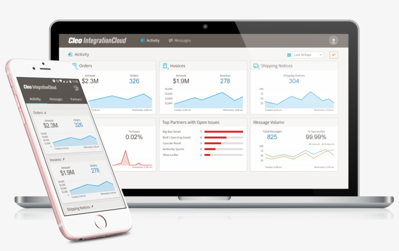 Explore The Platform Transparent PNG - 2692x1359 - Free Download on NicePNG
