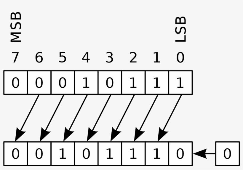 Alchemy Symbols Png Transparent PNG - 1200x800 - Free Download on NicePNG