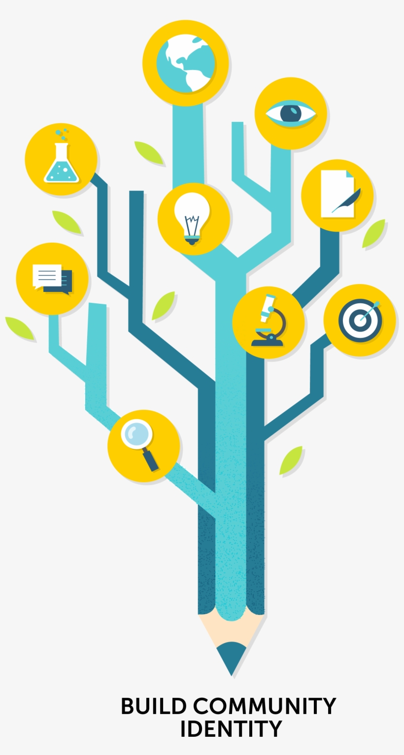 Build Community Identity Transparent PNG - 4475x3492 - Free Download on ...