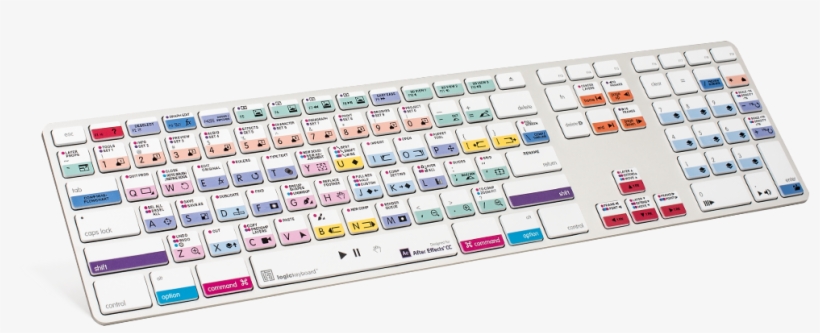 Apple Keyboard Png Transparent PNG - 1024x500 - Free Download on NicePNG