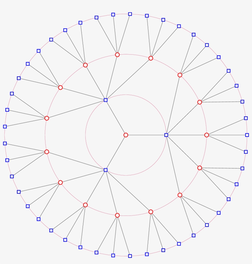 The Cycloid Is The Locus Of A Point On The Rim Of A Transparent PNG ...