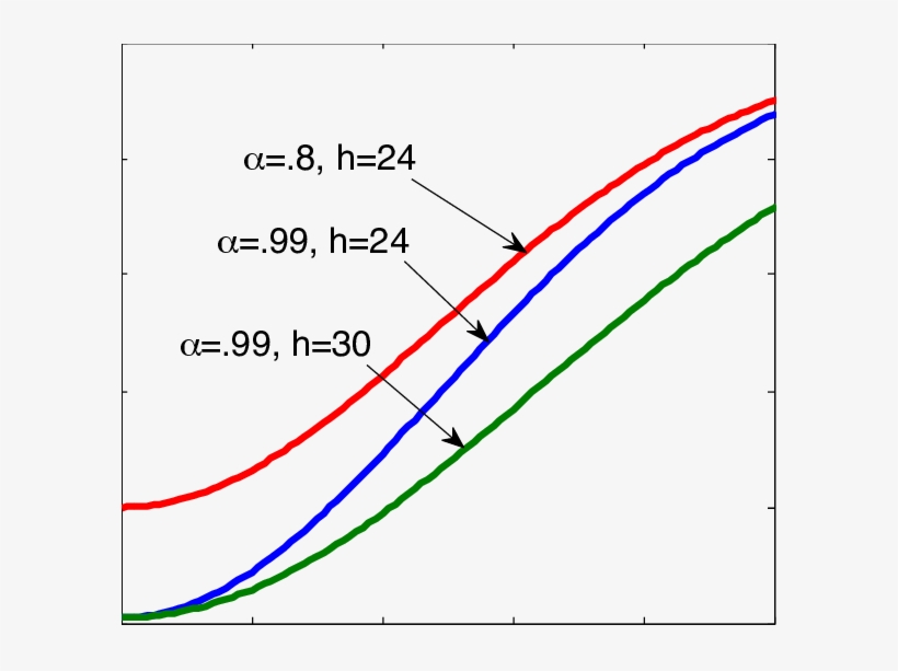 Download Transparent PNG - 598x533 - Free Download on NicePNG
