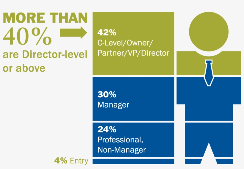 Directorlevel Transparent PNG - 1000x644 - Free Download on NicePNG