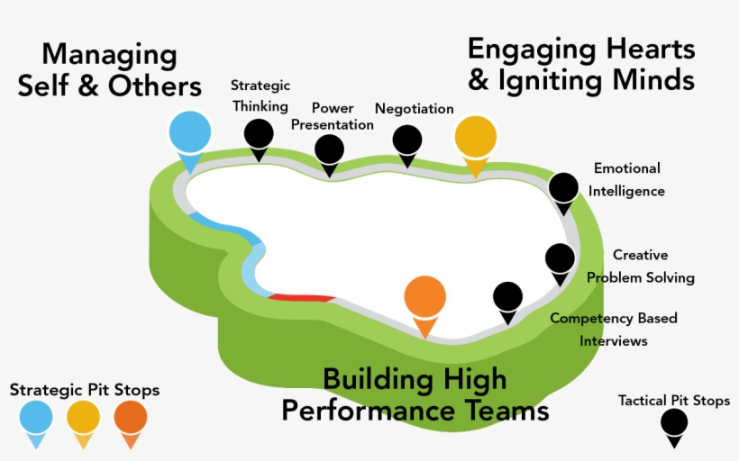 Its Core Objectives Are To Transparent PNG - 1185x685 - Free Download ...