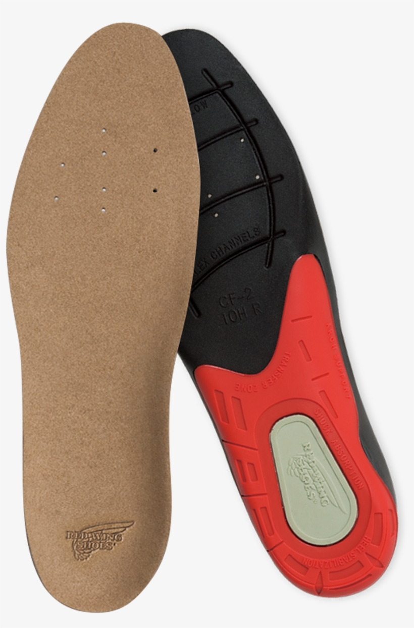 Red Wing Shoes Logo Png Transparent PNG - 2000x2000 - Free Download on ...