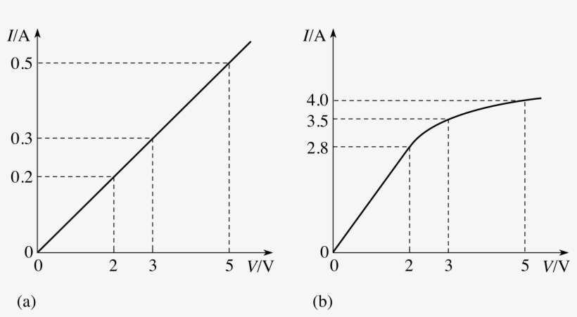 Figure Transparent PNG - 2425x1216 - Free Download on NicePNG