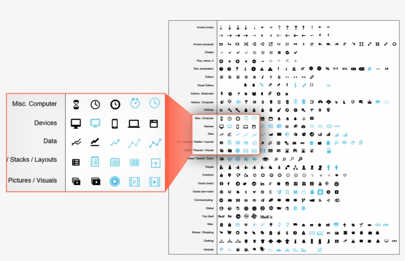 Organize All Of Your Icons Into Groups Transparent PNG - 1440x860 ...