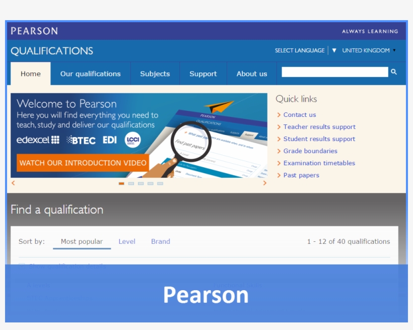 Exam Boards Transparent PNG - 1000x750 - Free Download on NicePNG