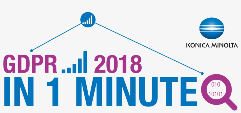 Gdpr Infographic Transparent PNG - 1066x484 - Free Download on NicePNG