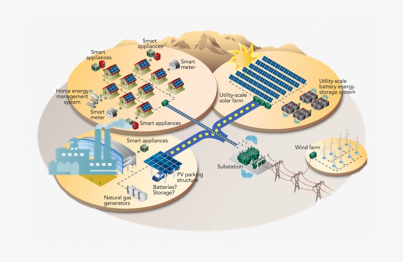 Energy Pic 2 Transparent PNG - 699x453 - Free Download on NicePNG