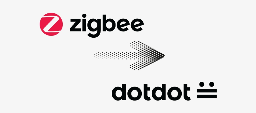 When The Zigbee Alliance Announced Dotdot, The Universal - Dotdot Transparent PNG - 600x320 ...