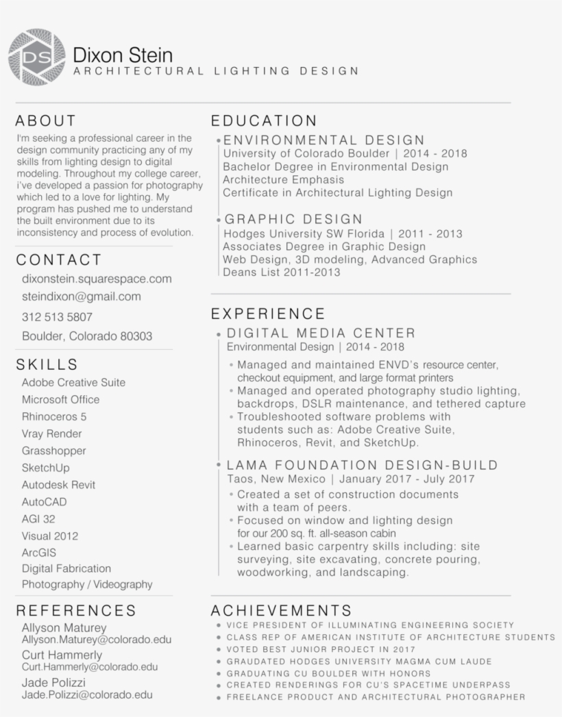 Dixon Resume Final Transparent PNG - 1000x1220 - Free Download on NicePNG