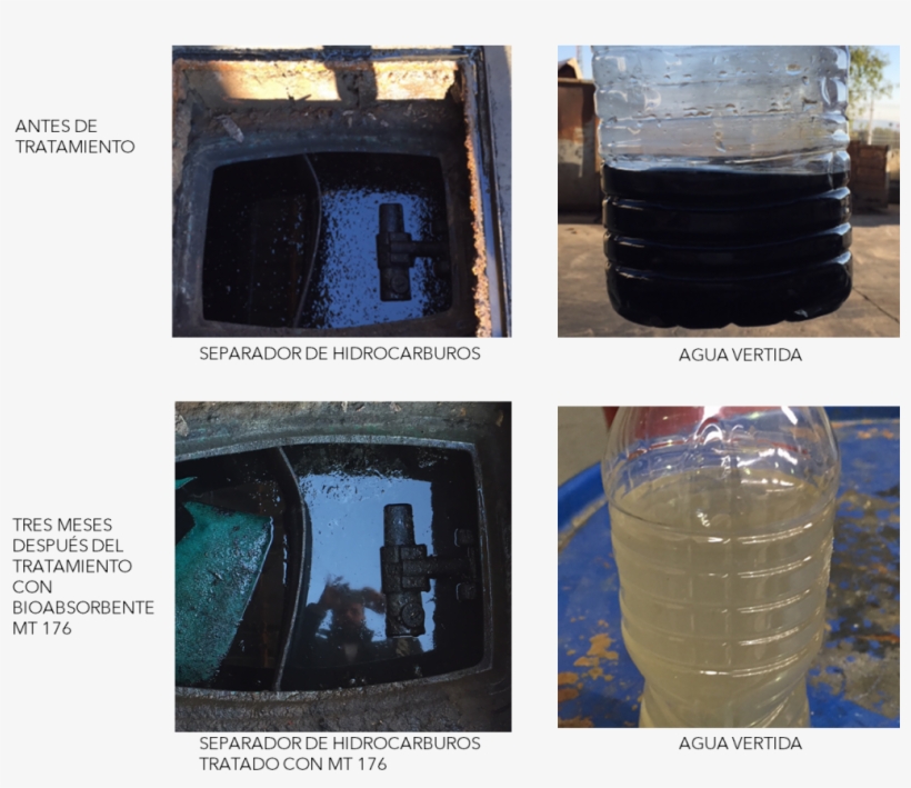 Ejemplo Tto Bio Absorbente Mt Transparent PNG - 1024x843 - Free ...