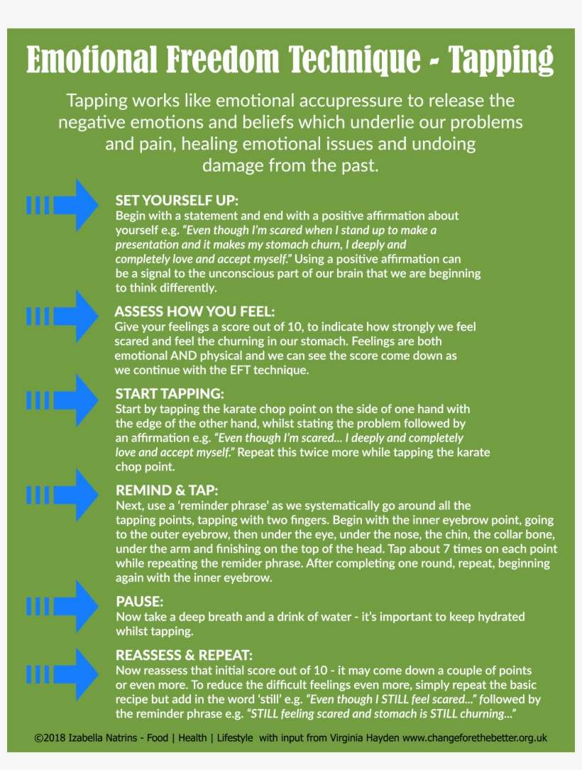 Tapping Basic Recipe Transparent PNG - 2362x3012 - Free Download on NicePNG