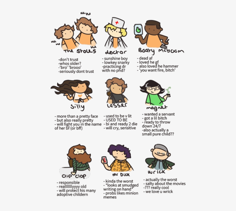 I Summarise Pjo Characters Transparent PNG - 500x685 - Free Download on ...