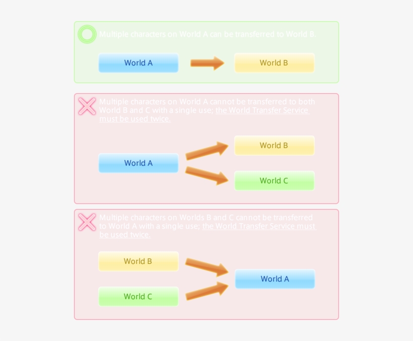 Topics Transparent PNG - 530x597 - Free Download on NicePNG