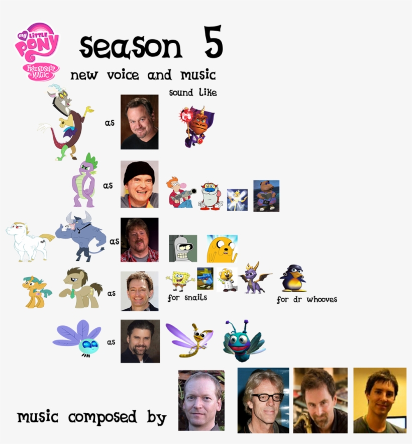 Adventure Time, Andre Sogliuzzo, Bender Bending Rodriguez, Transparent PNG - 985x1024 - Free ...