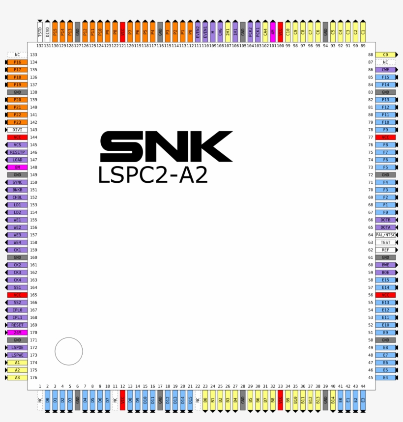 Lspc2-a2 Pinout Transparent PNG - 1570x1570 - Free Download on NicePNG