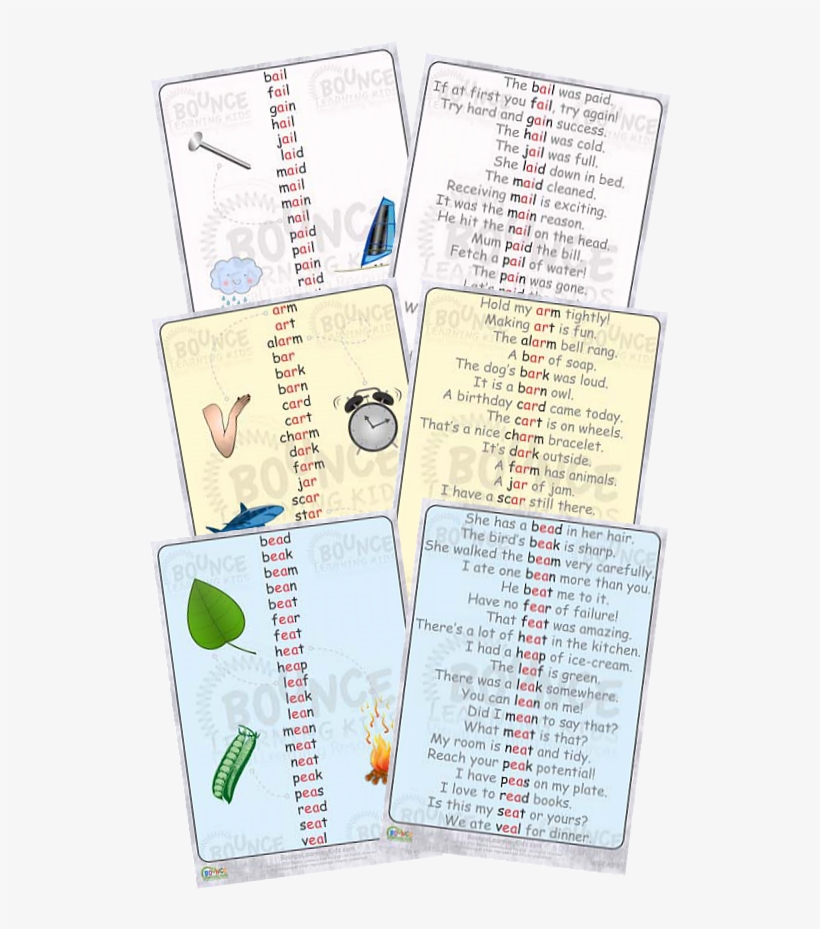 Word Groups Charts That Show The Most Common Grouping Transparent PNG ...