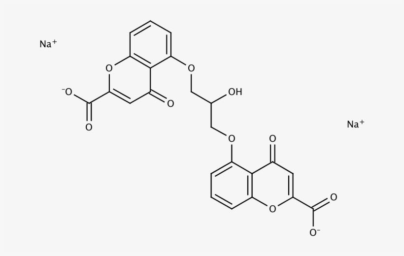 Structure For Cromolyn Sodium Salt Transparent PNG - 696x520 - Free ...