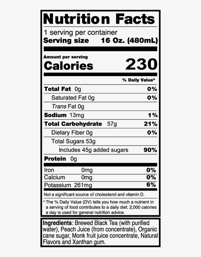 Sku Transparent PNG - 490x965 - Free Download on NicePNG