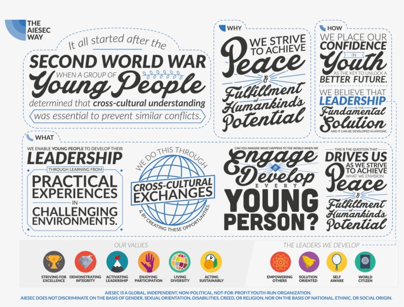 Home » Graphic Resources » The Aiesec Way » Aiesec Transparent PNG ...