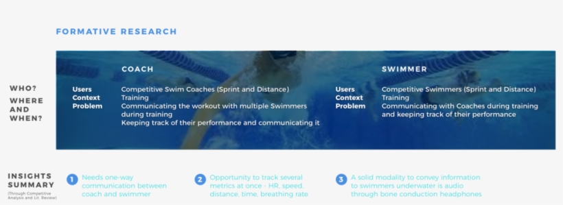 Research Transparent PNG - 1000x382 - Free Download on NicePNG