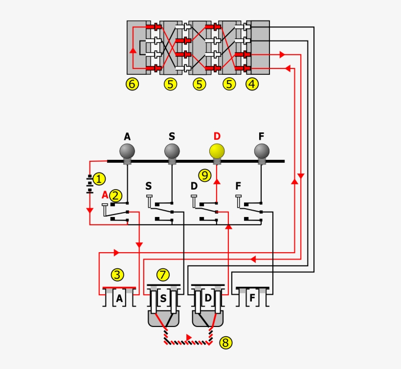 Enigma Wiring Diagram Showing Current Flow Transparent PNG - 500x706 - Free Download on NicePNG
