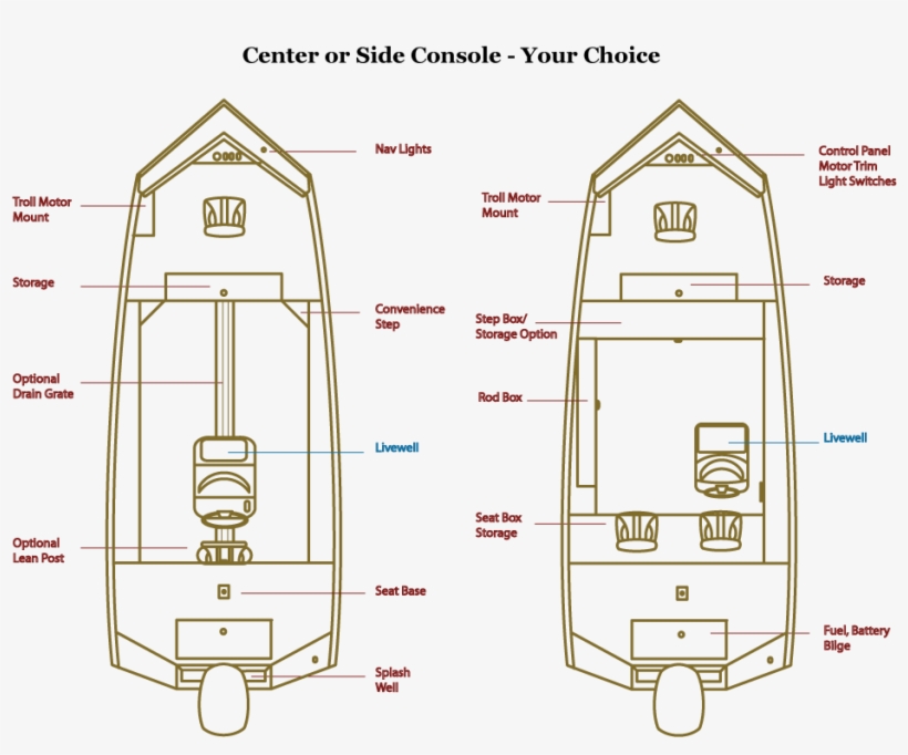 Excel Fishing Boat Transparent PNG - 936x733 - Free Download on NicePNG