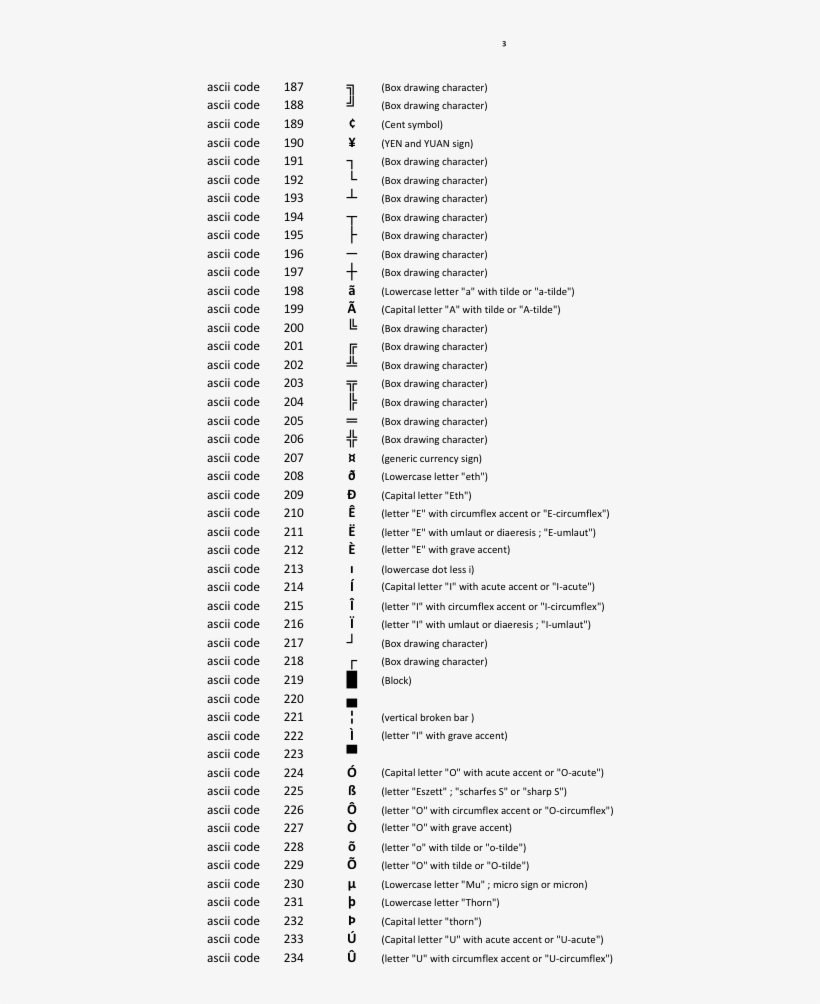 Sum Transparent PNG - 724x1024 - Free Download on NicePNG