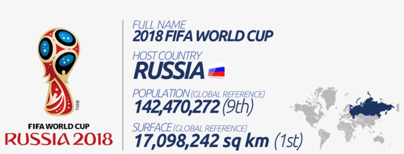 Fifa World Cup 2018 Stadiums - 2018 Fifa World Cup Transparent PNG ...