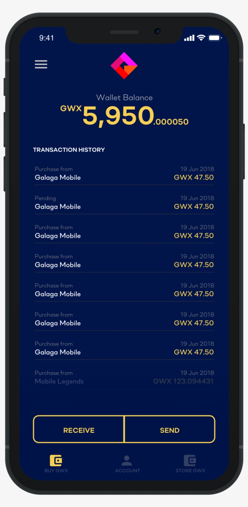 Dashboard Transparent PNG - 1000x1945 - Free Download on NicePNG