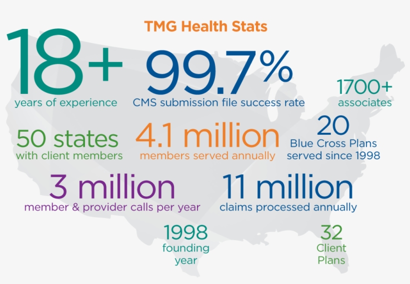 Blue Cross Blue Shield Png Transparent PNG - 1024x700 - Free Download ...